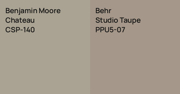 Benjamin Moore Chateau vs. Behr Studio Taupe comparison