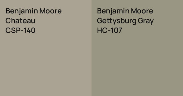 Benjamin Moore Chateau vs. Benjamin Moore Gettysburg Gray comparison