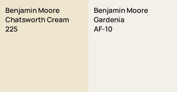 Benjamin Moore Chatsworth Cream vs. Benjamin Moore Gardenia comparison