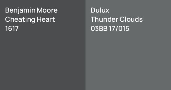 Benjamin Moore Cheating Heart vs. Dulux Thunder Clouds comparison