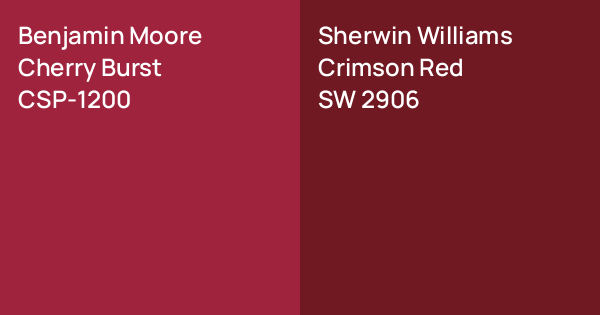 Benjamin Moore Cherry Burst vs. Sherwin Williams Crimson Red comparison