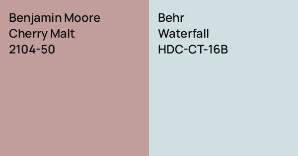 Benjamin Moore Cherry Malt vs. Behr Waterfall comparison