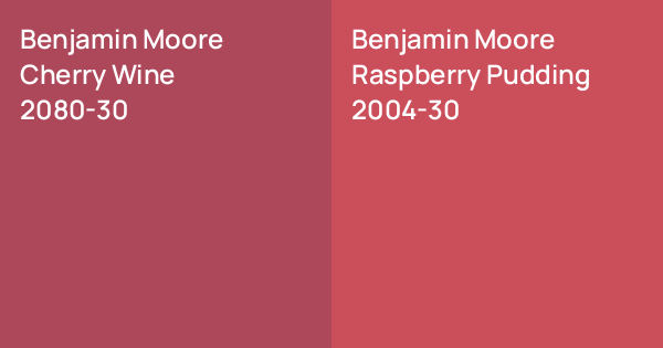 Benjamin Moore Cherry Wine vs. Benjamin Moore Raspberry Pudding comparison