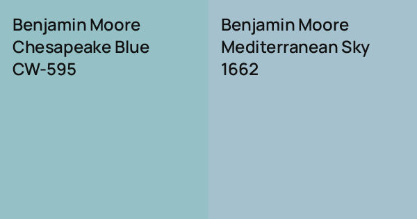 Benjamin Moore Chesapeake Blue vs. Benjamin Moore Mediterranean Sky ...