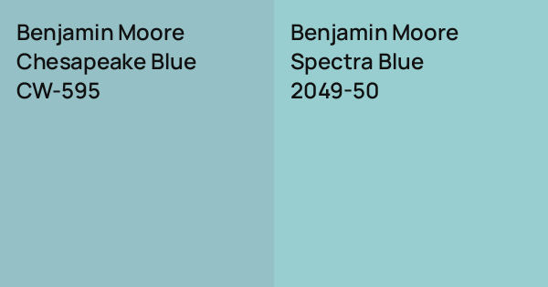 Benjamin Moore Chesapeake Blue vs. Benjamin Moore Spectra Blue comparison