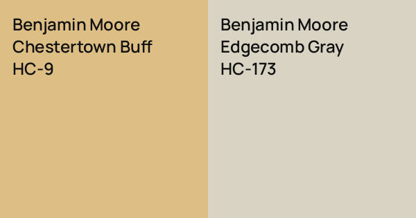 Benjamin Moore Chestertown Buff vs. Benjamin Moore Edgecomb Gray comparison