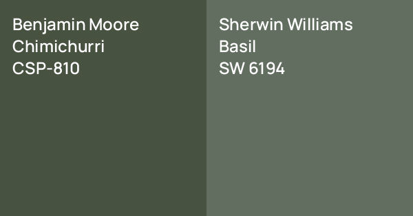 Benjamin Moore Chimichurri vs. Sherwin Williams Basil comparison