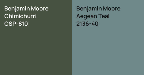 Benjamin Moore Chimichurri vs. Benjamin Moore Aegean Teal comparison
