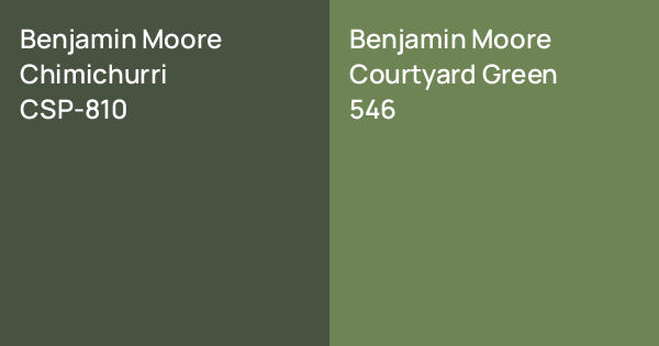 Benjamin Moore Chimichurri vs. Benjamin Moore Courtyard Green comparison
