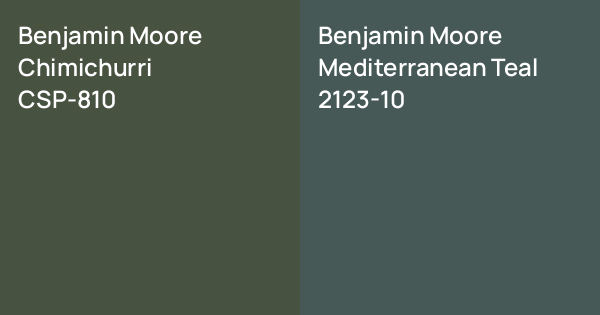 Benjamin Moore Chimichurri vs. Benjamin Moore Mediterranean Teal comparison