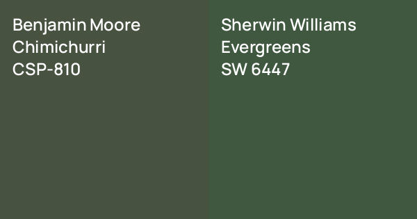 Benjamin Moore Chimichurri vs. Sherwin Williams Evergreens comparison