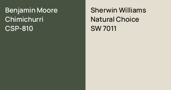 Benjamin Moore Chimichurri vs. Sherwin Williams Natural Choice comparison