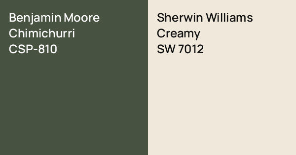 Benjamin Moore Chimichurri vs. Sherwin Williams Creamy comparison