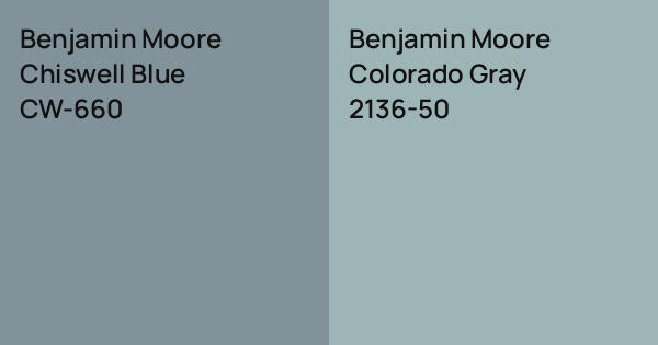 Benjamin Moore Chiswell Blue vs. Benjamin Moore Colorado Gray comparison