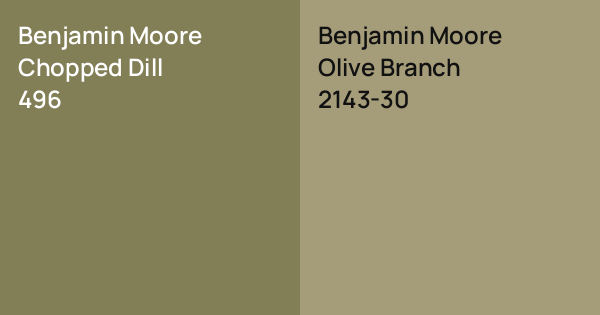 Benjamin Moore Chopped Dill vs. Benjamin Moore Olive Branch comparison