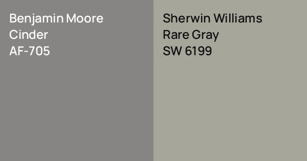 Benjamin Moore Cinder vs. Sherwin Williams Rare Gray comparison
