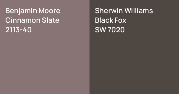 Benjamin Moore Cinnamon Slate vs. Sherwin Williams Black Fox comparison