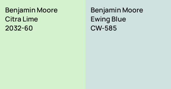 Benjamin Moore Citra Lime vs. Benjamin Moore Ewing Blue comparison