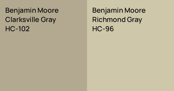 Benjamin Moore Clarksville Gray vs. Benjamin Moore Richmond Gray comparison