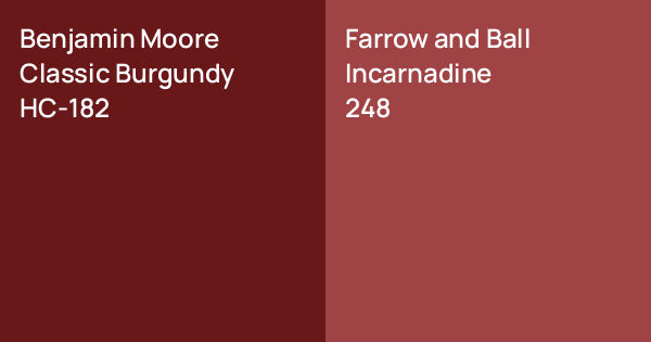 Benjamin Moore Classic Burgundy vs. Farrow and Ball Incarnadine comparison