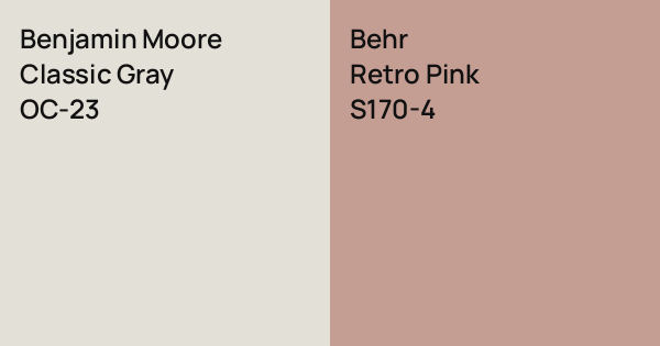Benjamin Moore Classic Gray vs. Behr Retro Pink comparison