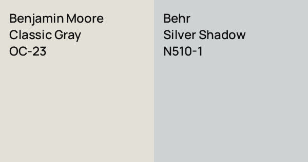 Benjamin Moore Classic Gray vs. Behr Silver Shadow comparison