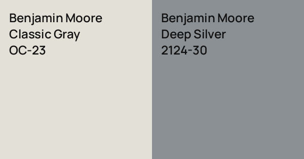 Benjamin Moore Classic Gray vs. Benjamin Moore Deep Silver comparison
