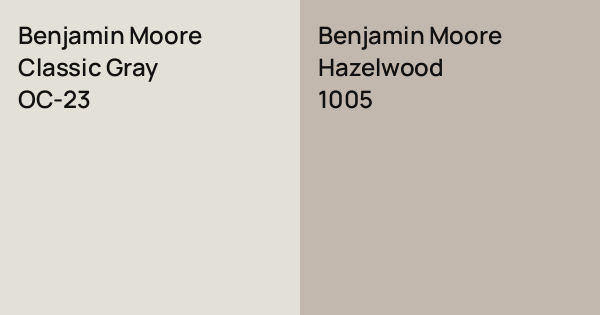 Benjamin Moore Classic Gray vs. Benjamin Moore Hazelwood comparison