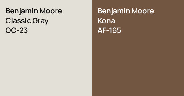 Benjamin Moore Classic Gray vs. Benjamin Moore Kona comparison