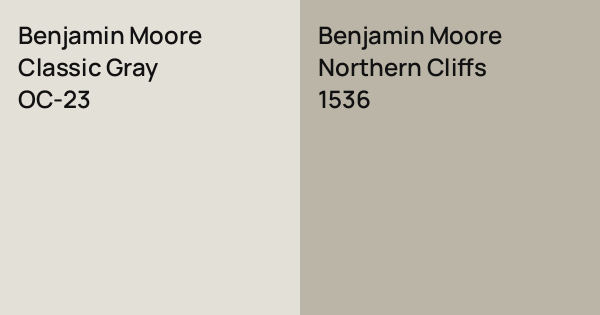 Benjamin Moore Classic Gray vs. Benjamin Moore Northern Cliffs comparison