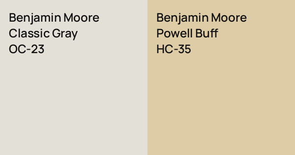 Benjamin Moore Classic Gray vs. Benjamin Moore Powell Buff comparison
