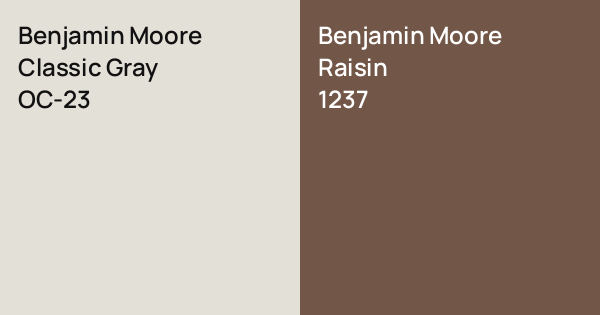 Benjamin Moore Classic Gray vs. Benjamin Moore Raisin comparison