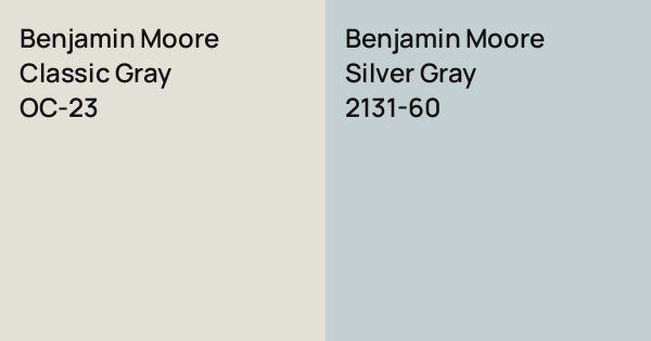 Benjamin Moore Classic Gray vs. Benjamin Moore Silver Gray comparison