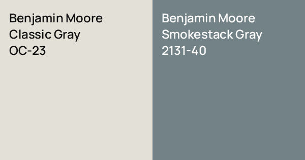 Benjamin Moore Classic Gray vs. Benjamin Moore Smokestack Gray comparison