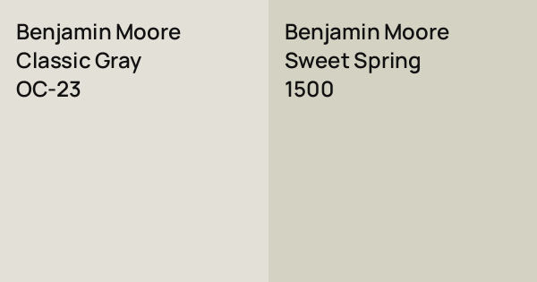 Benjamin Moore Classic Gray vs. Benjamin Moore Sweet Spring comparison