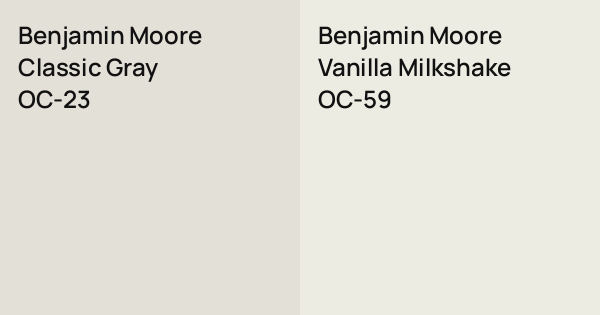 Benjamin Moore Classic Gray vs. Benjamin Moore Vanilla Milkshake comparison