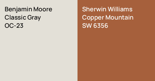 Benjamin Moore Classic Gray vs. Sherwin Williams Copper Mountain comparison