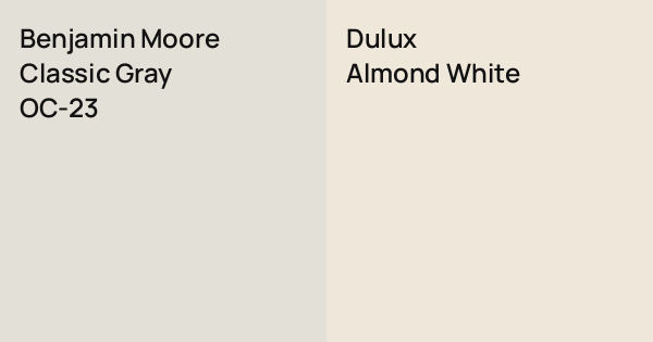 Benjamin Moore Classic Gray vs. Dulux Almond White comparison