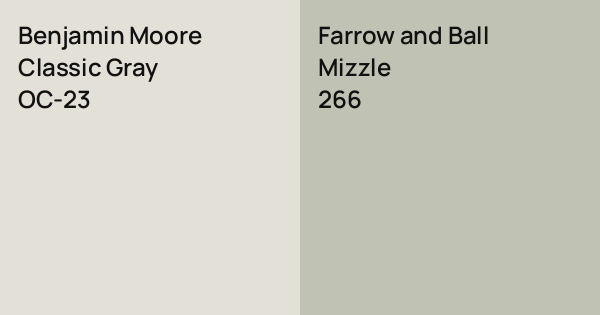 Benjamin Moore Classic Gray vs. Farrow and Ball Mizzle comparison