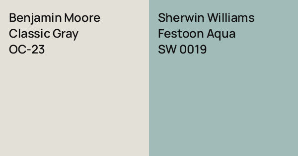 Benjamin Moore Classic Gray vs. Sherwin Williams Festoon Aqua comparison