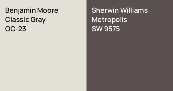 Benjamin Moore Classic Gray vs. Sherwin Williams Metropolis comparison