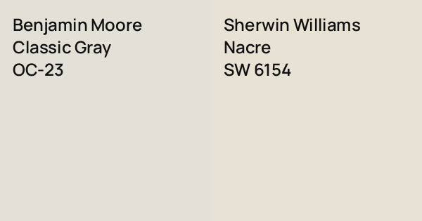 Benjamin Moore Classic Gray vs. Sherwin Williams Nacre comparison