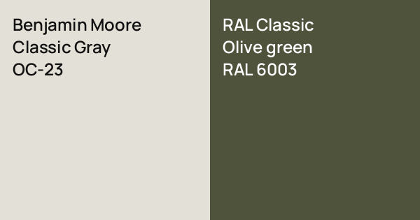 Benjamin Moore Classic Gray vs. RAL Classic Olive green comparison