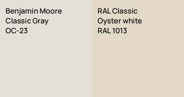 Benjamin Moore Classic Gray vs. RAL Classic Oyster white comparison