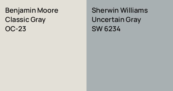 Benjamin Moore Classic Gray vs. Sherwin Williams Uncertain Gray comparison