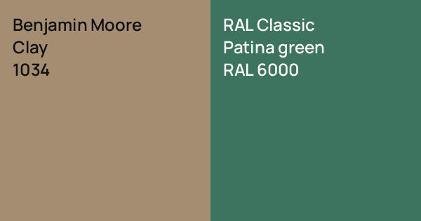 Benjamin Moore Clay vs. RAL Classic Patina green comparison