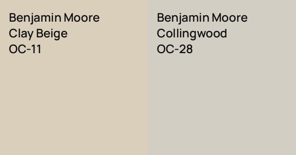 Benjamin Moore Clay Beige vs. Benjamin Moore Collingwood comparison