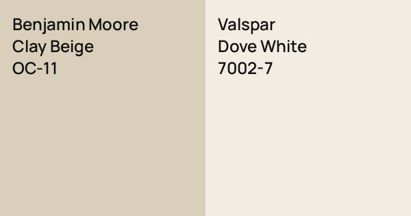Benjamin Moore Clay Beige vs. Valspar Dove White comparison