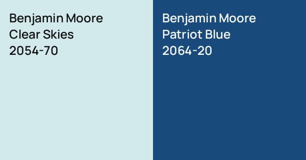 Benjamin Moore Clear Skies vs. Benjamin Moore Patriot Blue comparison