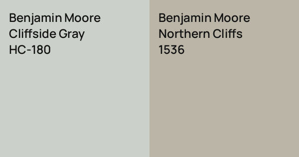 Benjamin Moore Cliffside Gray vs. Benjamin Moore Northern Cliffs comparison